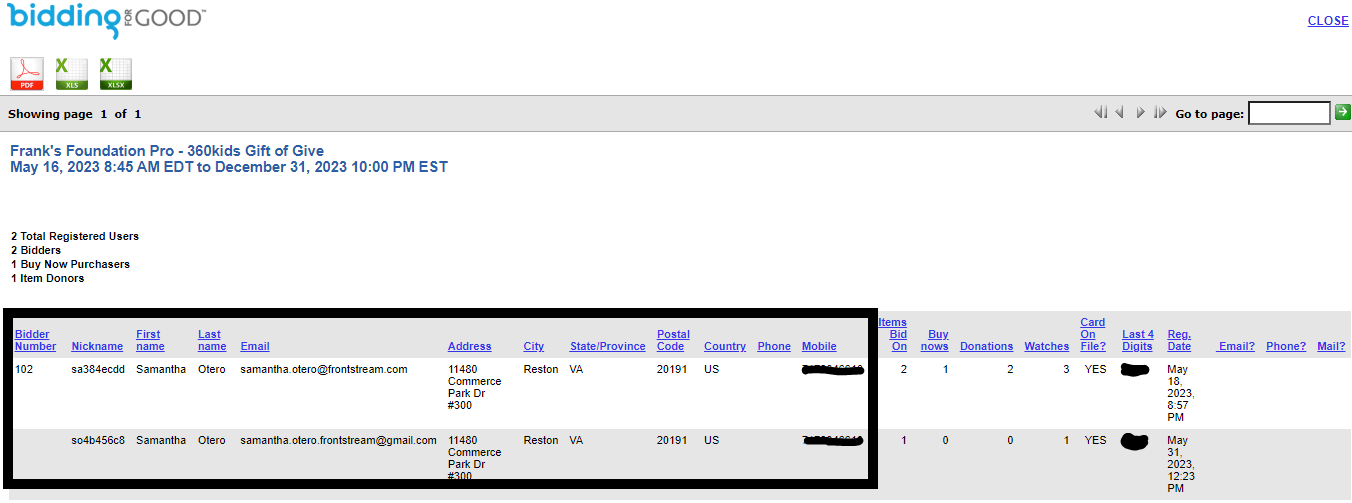 How to Award an Item to Another Bidder – FrontStream
